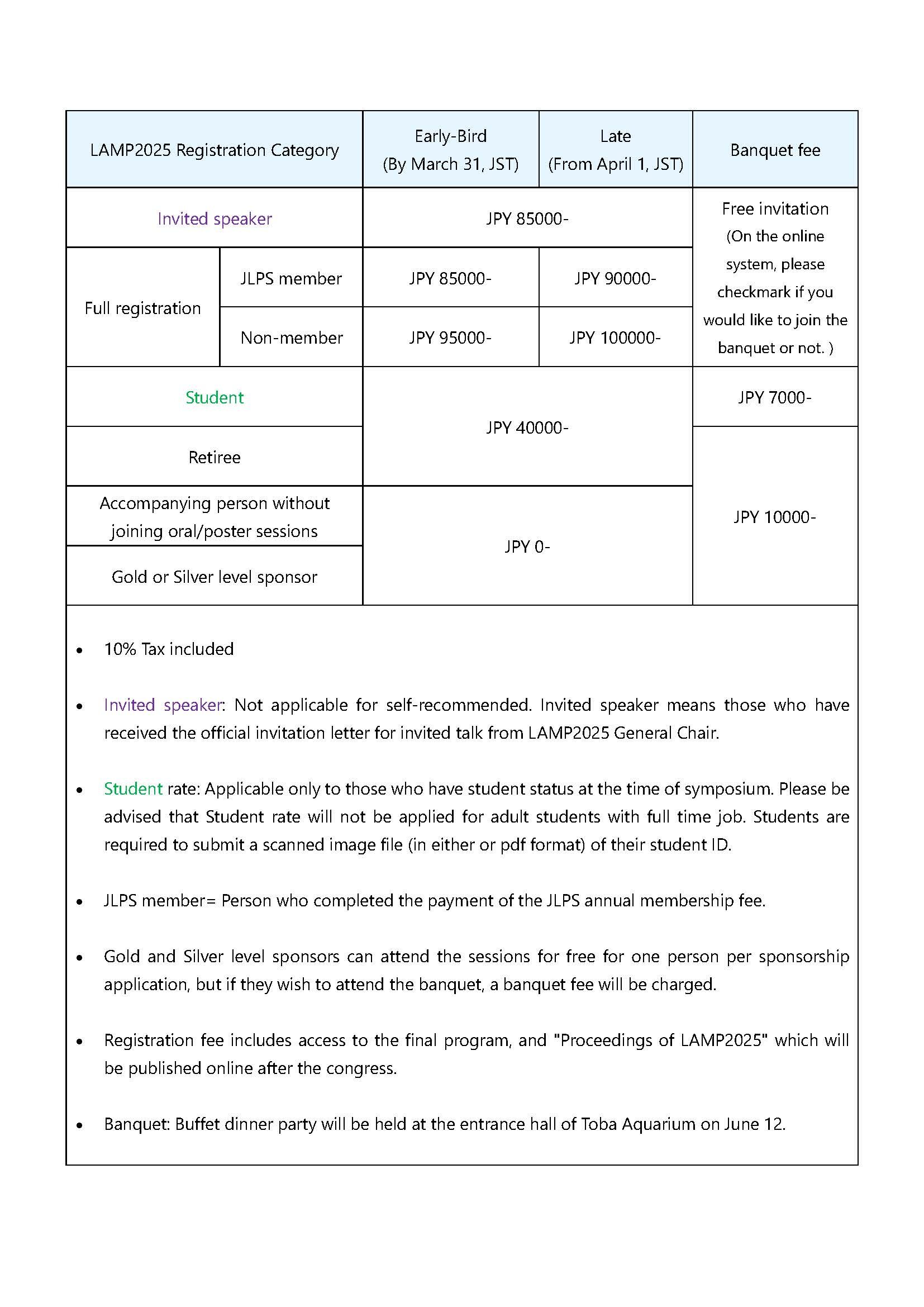 Registration | LAMP2025